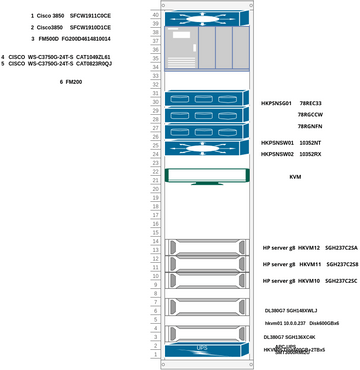 wc_office_rack | Diagramas / Diseños aportados por usuarios de Visual ...