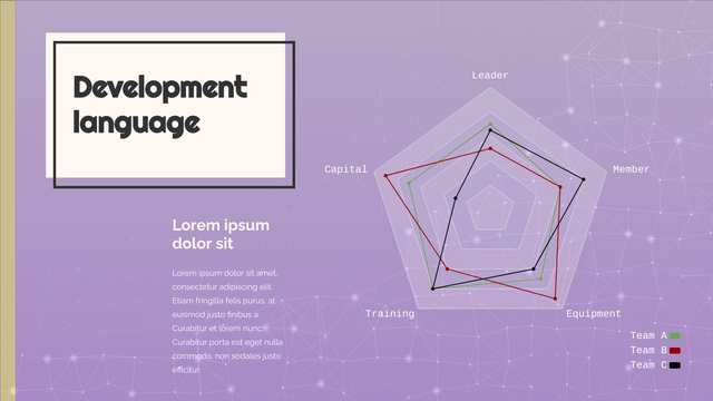Quality Of Top 3 Football Team Radar Chart | Visual Paradigm ...